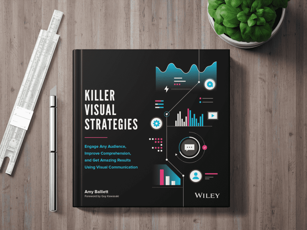 8 Rules for a Killer Visual Strategy | Heinz Marketing