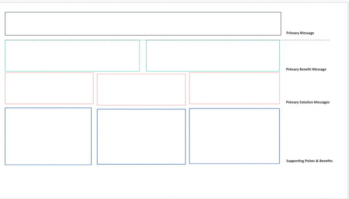 Time to Revisit Your B2B Messaging Framework | Heinz Marketing
