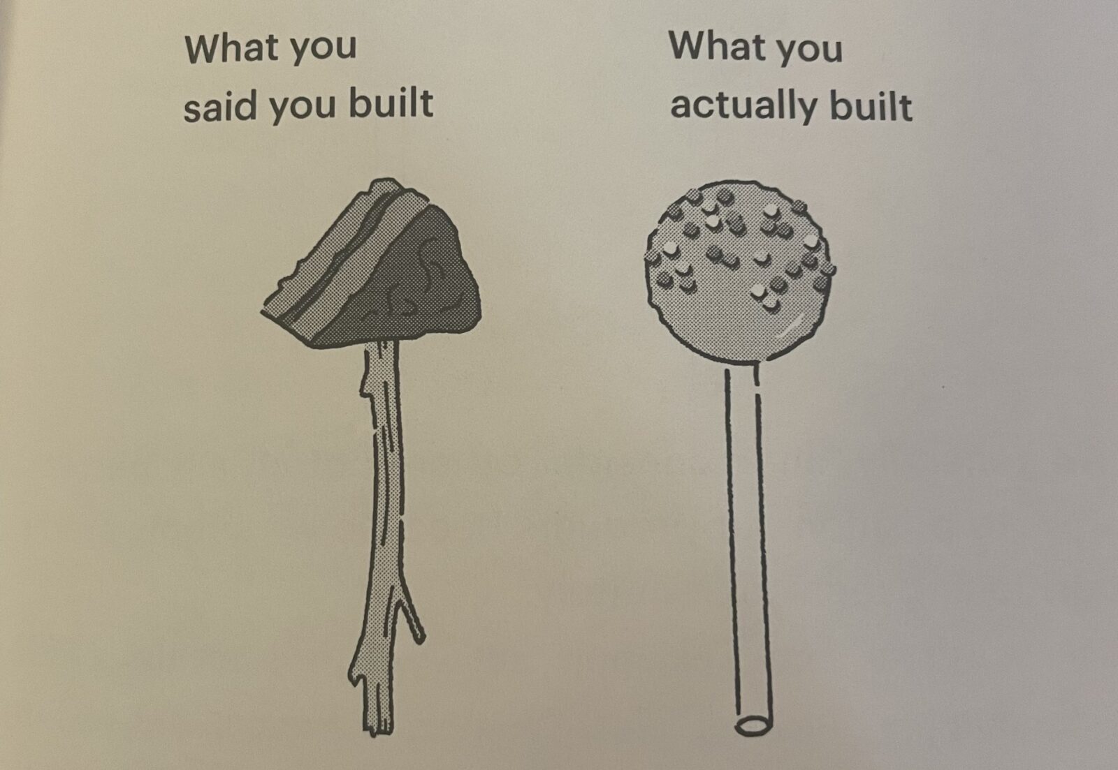 The Context of Positioning: An "Obviously Awesome" Book Summary - Part ...