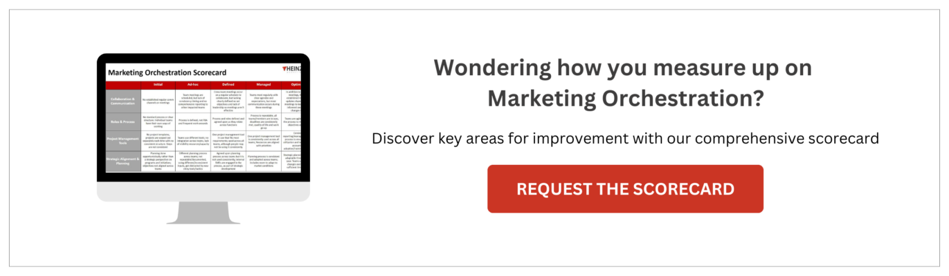 Marketing Orchestration: What it is and Why it's Important | Heinz Marketing